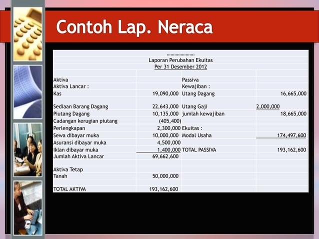 Sosialisasi IbK Kemristekdikti | PPT