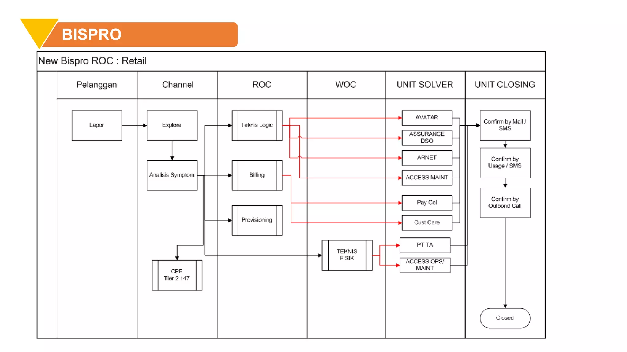 Materi Sosialisasi INSERA v1 Versi Ritel dan Ebis.pdf