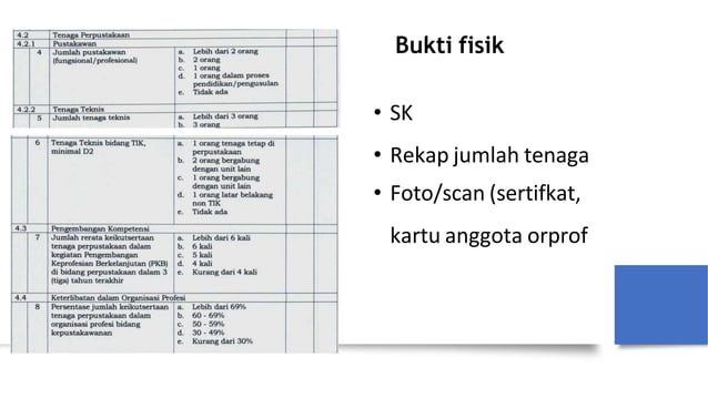 Materi Sosialisasi Instrumen Akreditasi Perpustakaan SMP MTs_PENNY.pptx