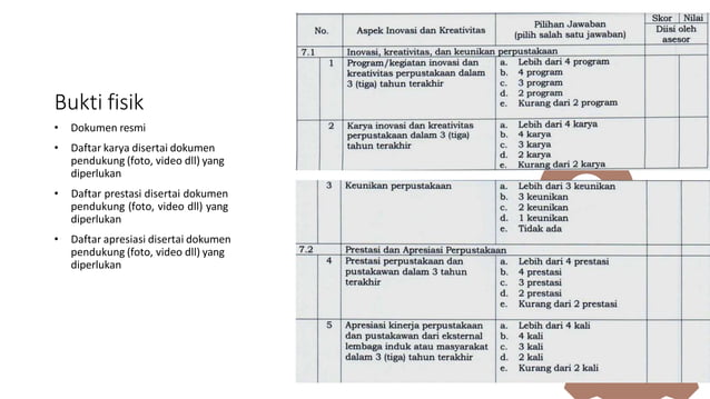 Materi Sosialisasi Instrumen Akreditasi Perpustakaan SMP MTs_PENNY.pptx