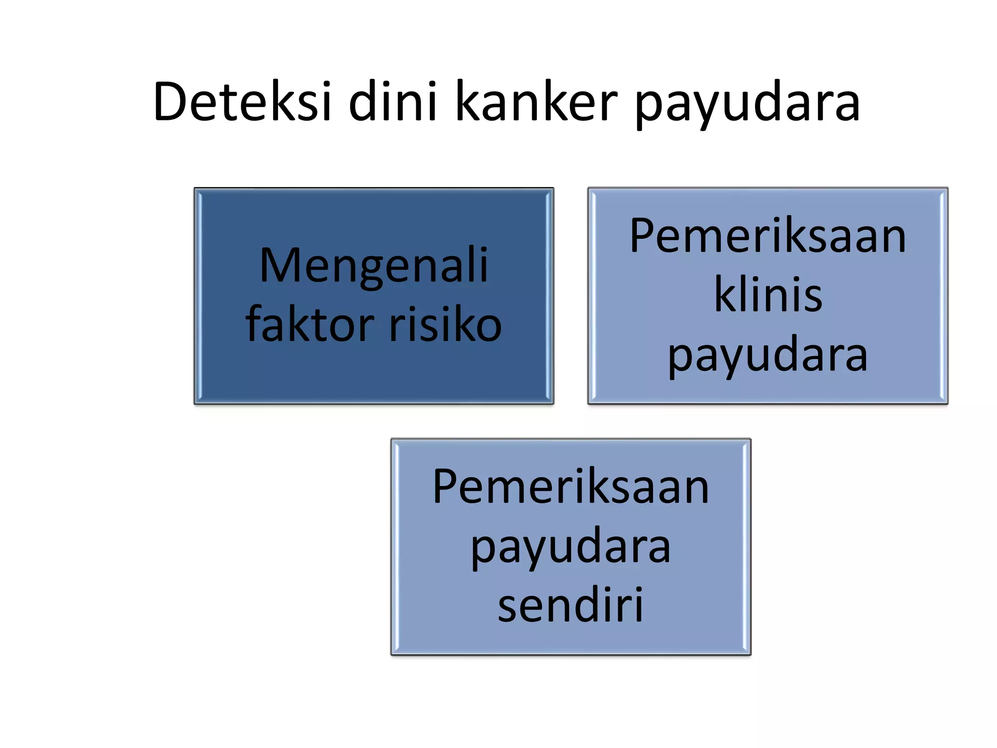 MATERI_SOSIALISASI_IVA_SADANIS.ppt