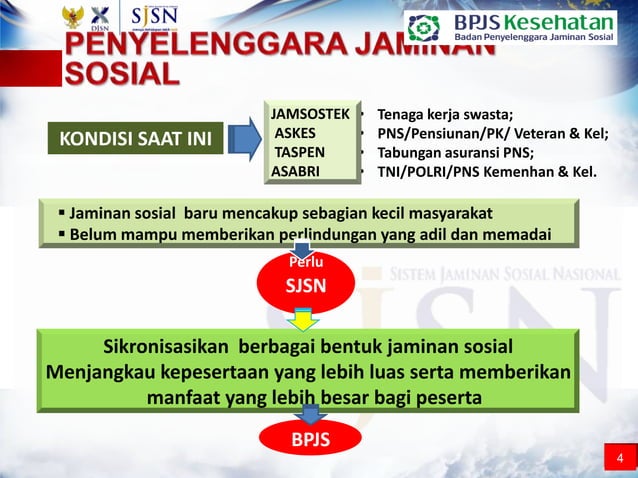 Materi sosialisasi jkn dan bpjs kesehatan (peserta) copy | PPTX
