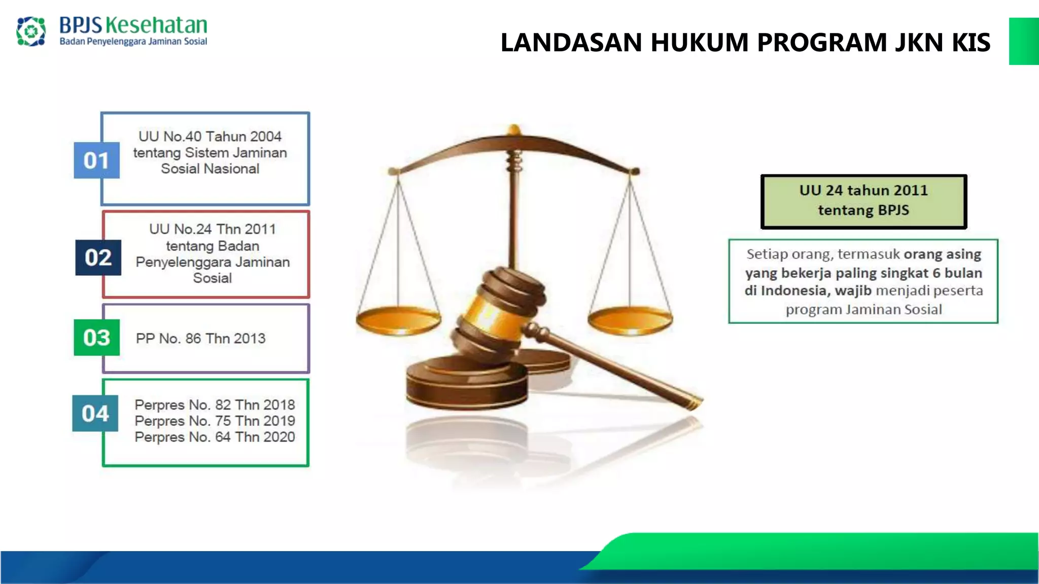 Materi Sosialisasi JKN KIS HRD PT. Luhai Industrial.pptx