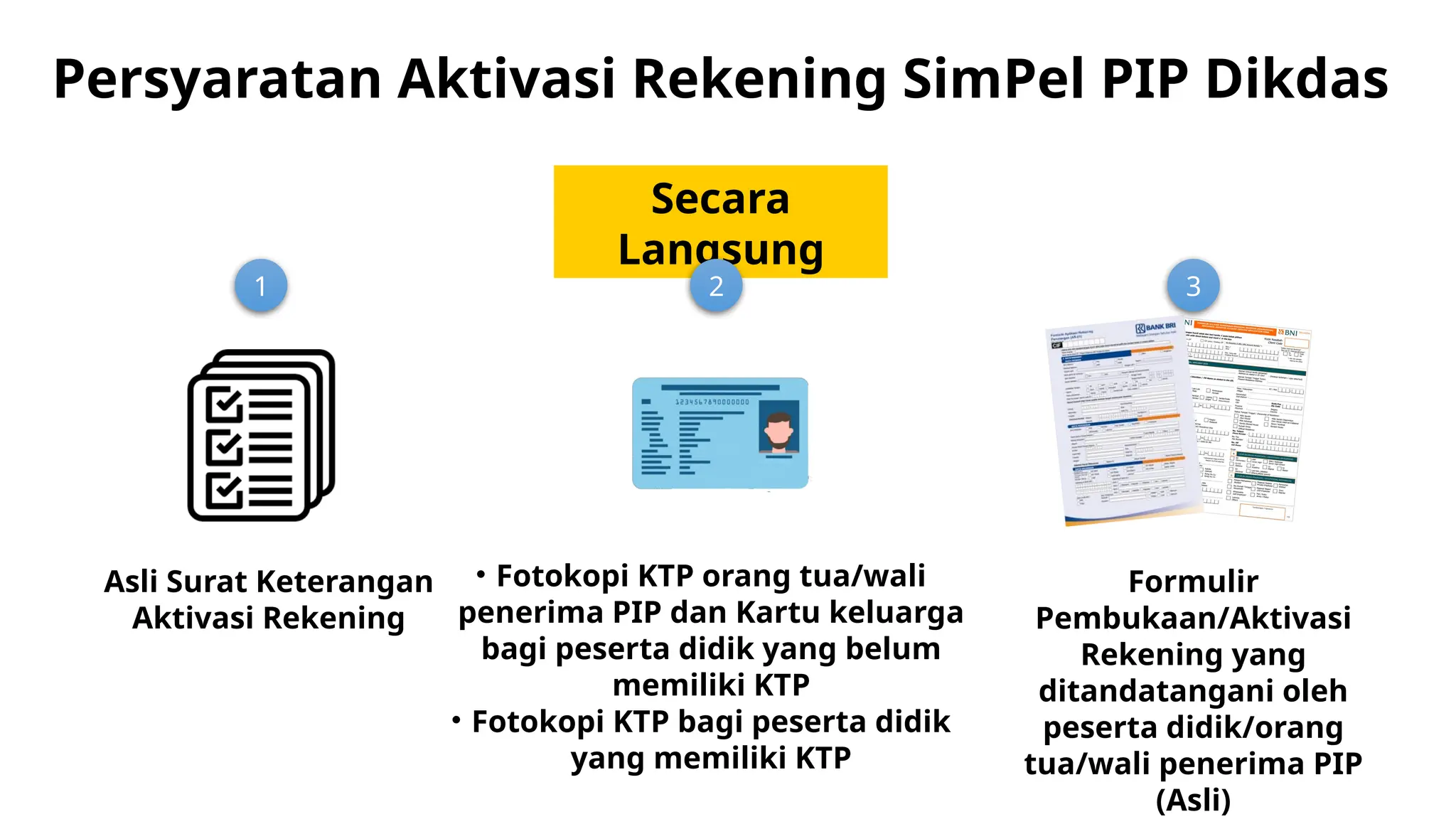 MATERI SOSIALISASI KEBIJAKAN PIP TAHUN 2024.pptx