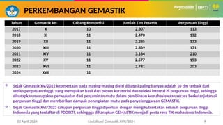 materi sosialisasi ketentuan umum gemastik 2024-605157.pptx