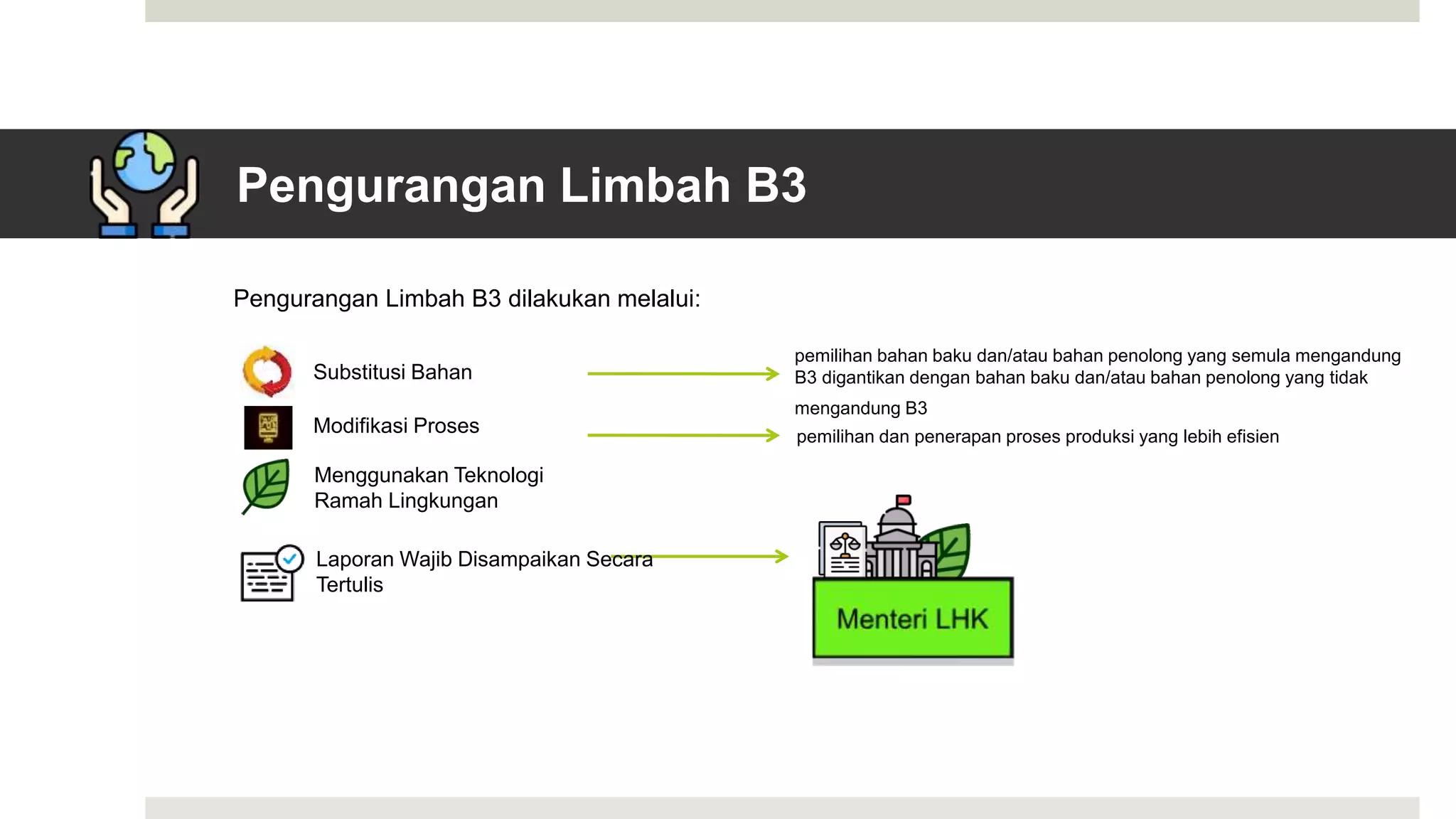 Materi Sosialisasi LB3 dan air limbah pak cion.pptx