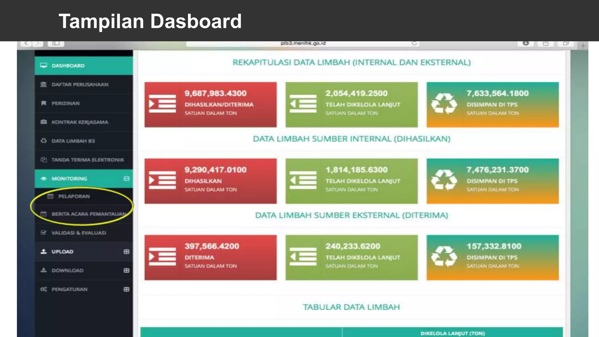 Materi Sosialisasi LB3 dan air limbah pak cion.pptx