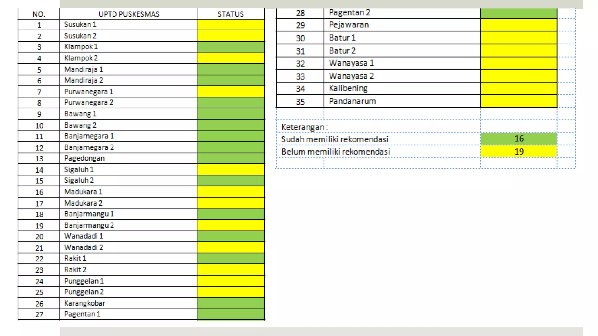 Materi Sosialisasi LB3 dan air limbah pak cion.pptx