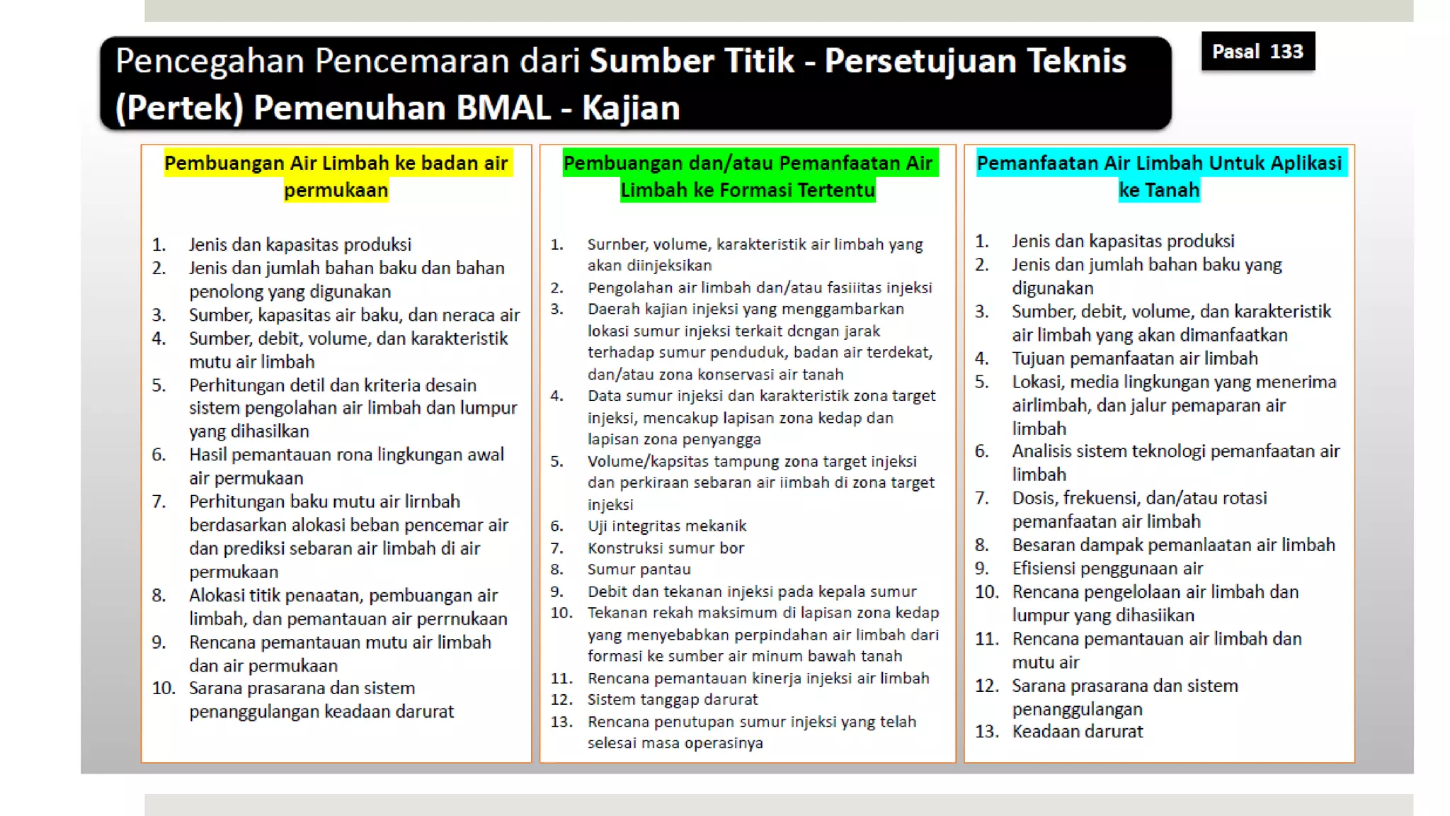 Materi Sosialisasi LB3 dan air limbah pak cion.pptx