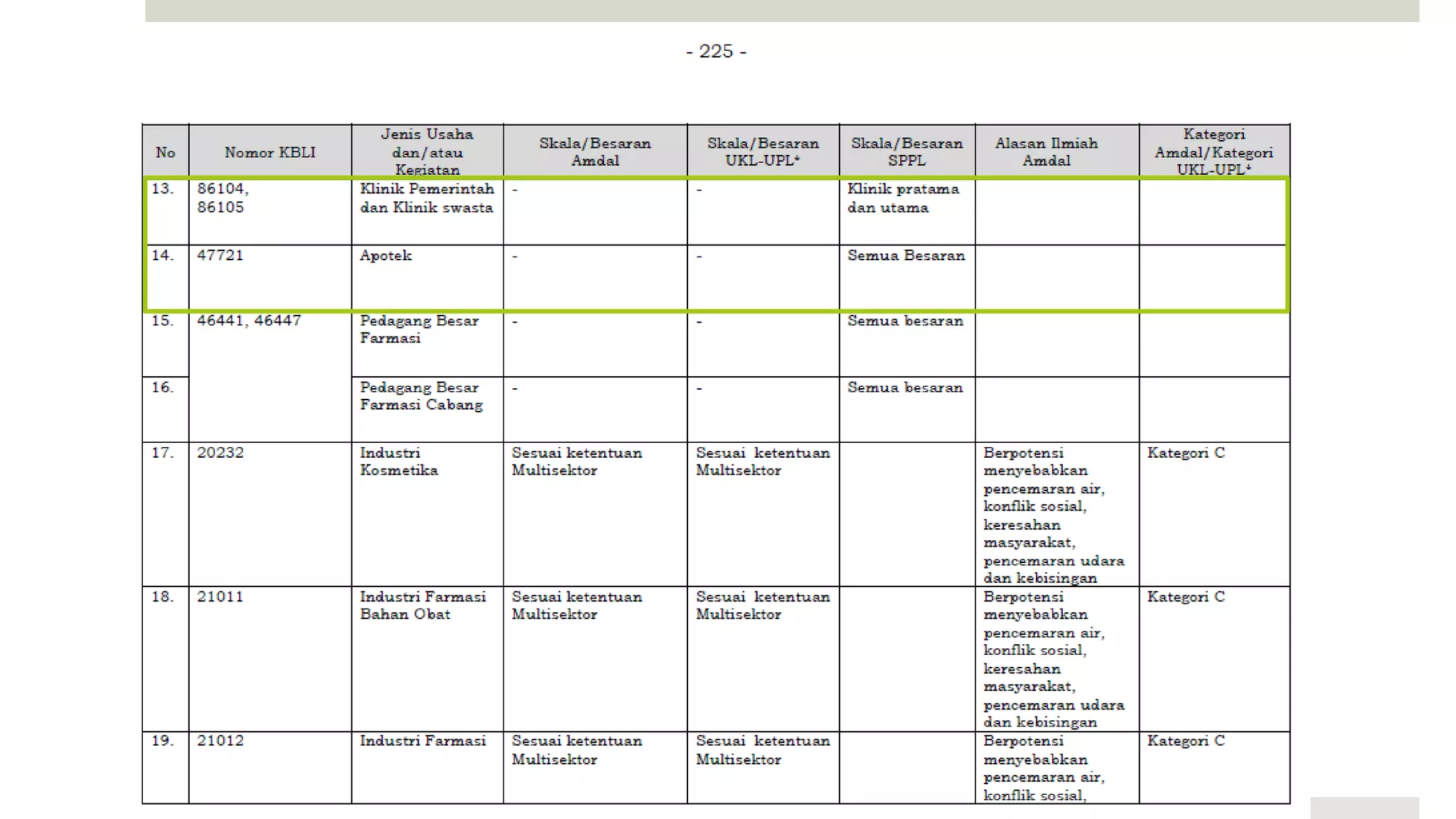 Materi Sosialisasi LB3 dan air limbah pak cion.pptx