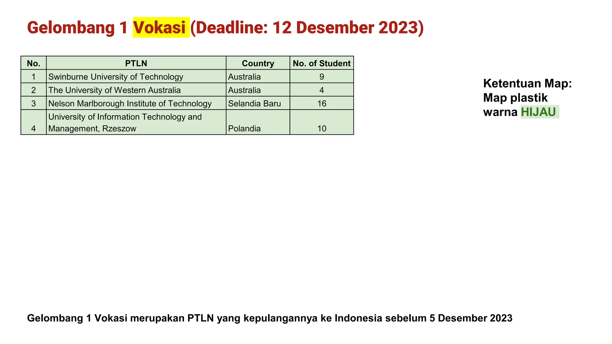 Materi Sosialisasi LPJ Awardee IISMA 2023.pptx