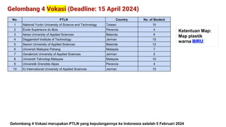 Materi Sosialisasi LPJ Awardee IISMA 2023.pptx