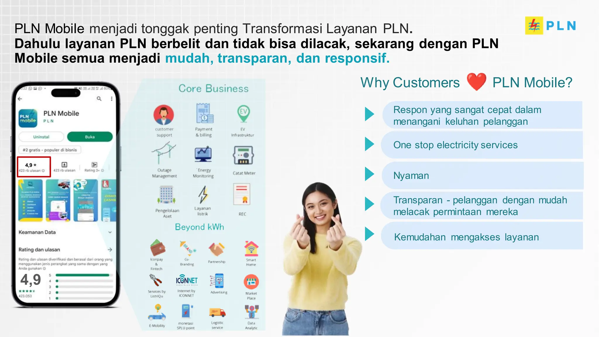 Materi Sosialisasi Moonshot PLN Batch 2.pdf