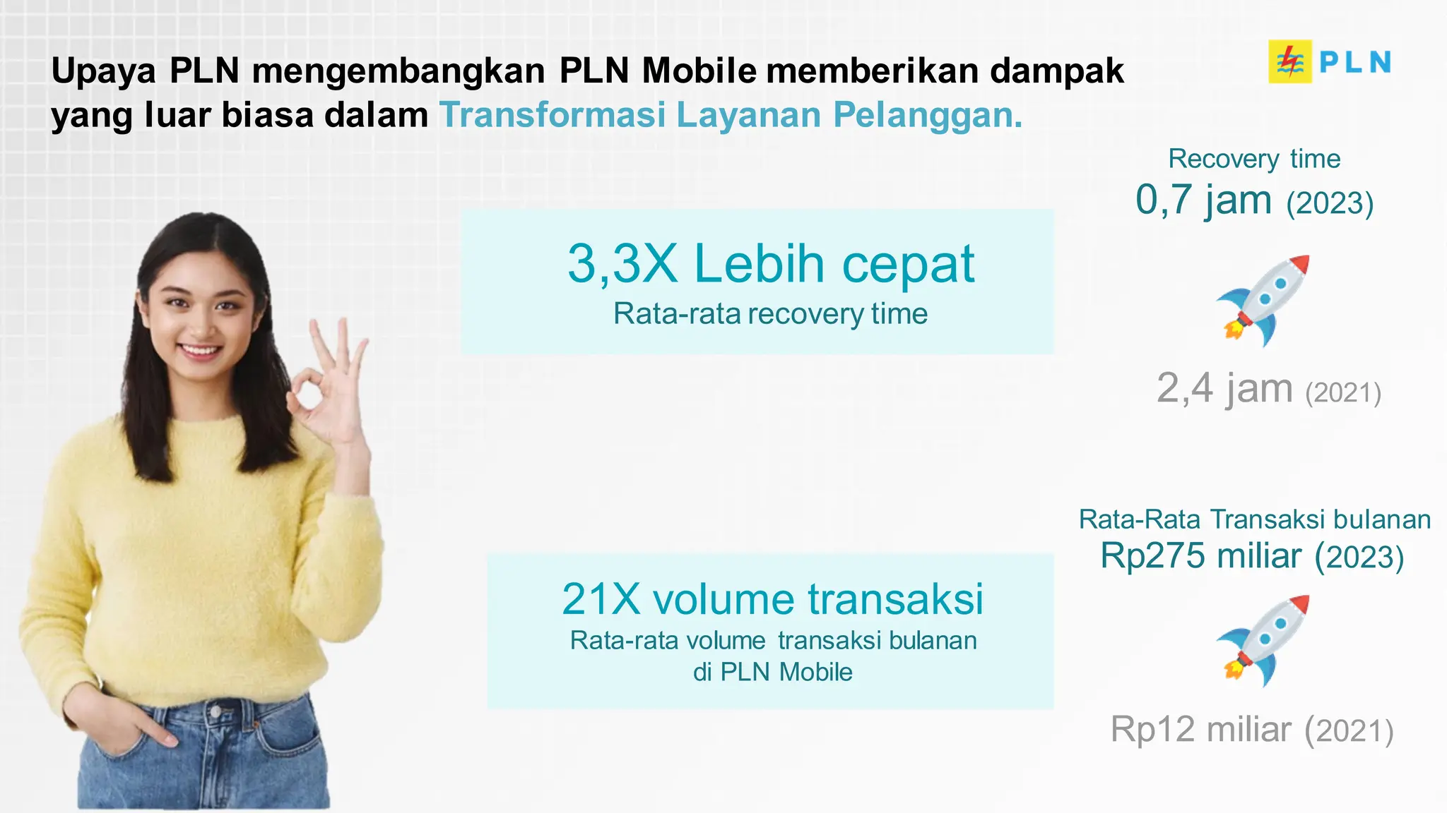 Materi Sosialisasi Moonshot PLN Batch 2.pdf