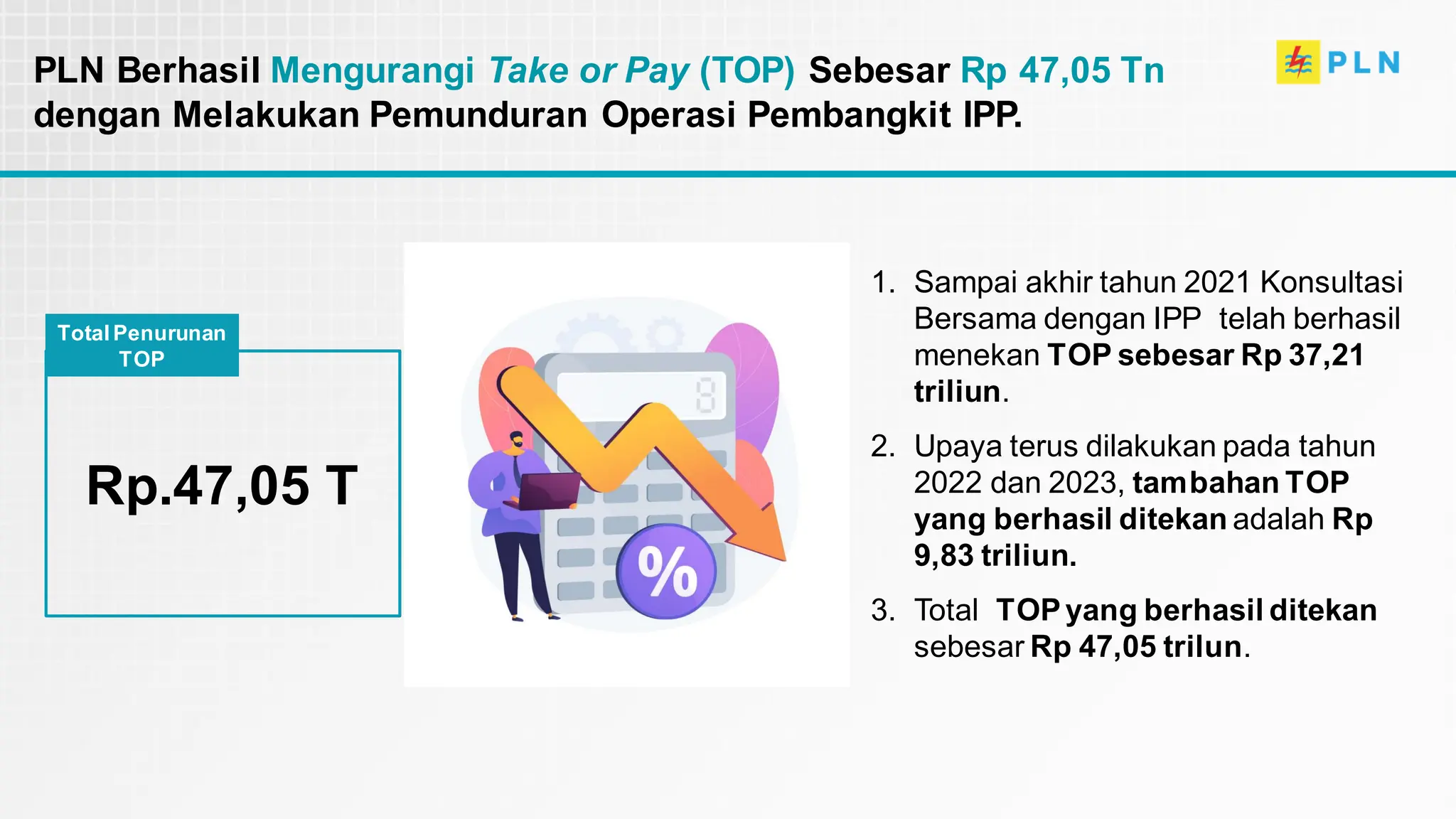 Materi Sosialisasi Moonshot PLN Batch 2.pdf