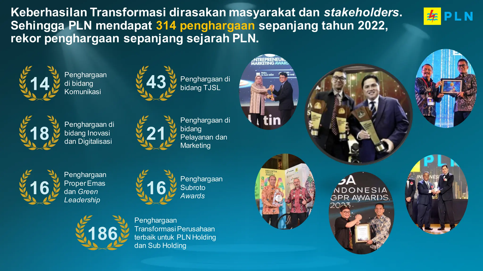 Materi Sosialisasi Moonshot PLN Batch 2.pdf