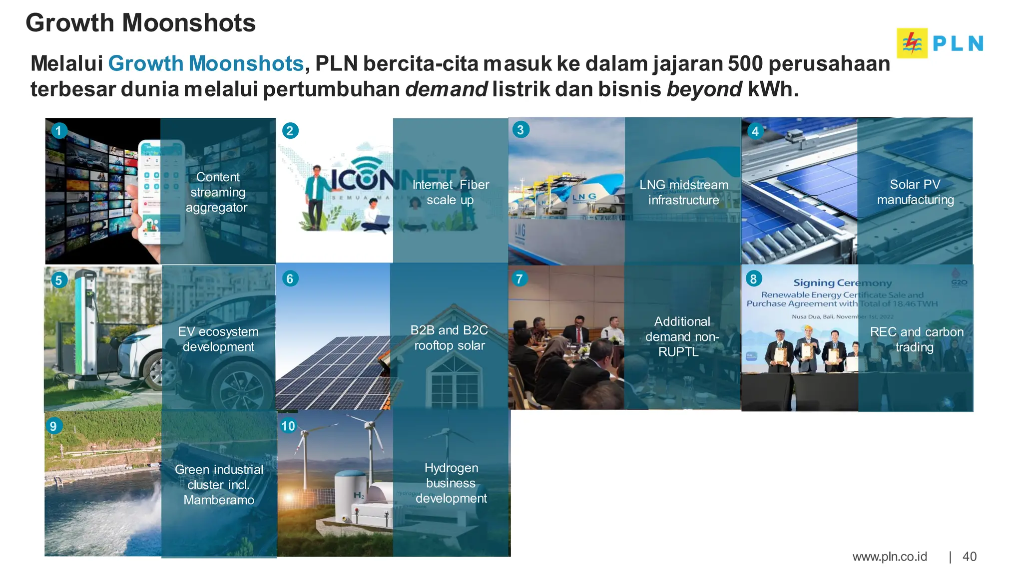 Materi Sosialisasi Moonshot PLN Batch 2.pdf