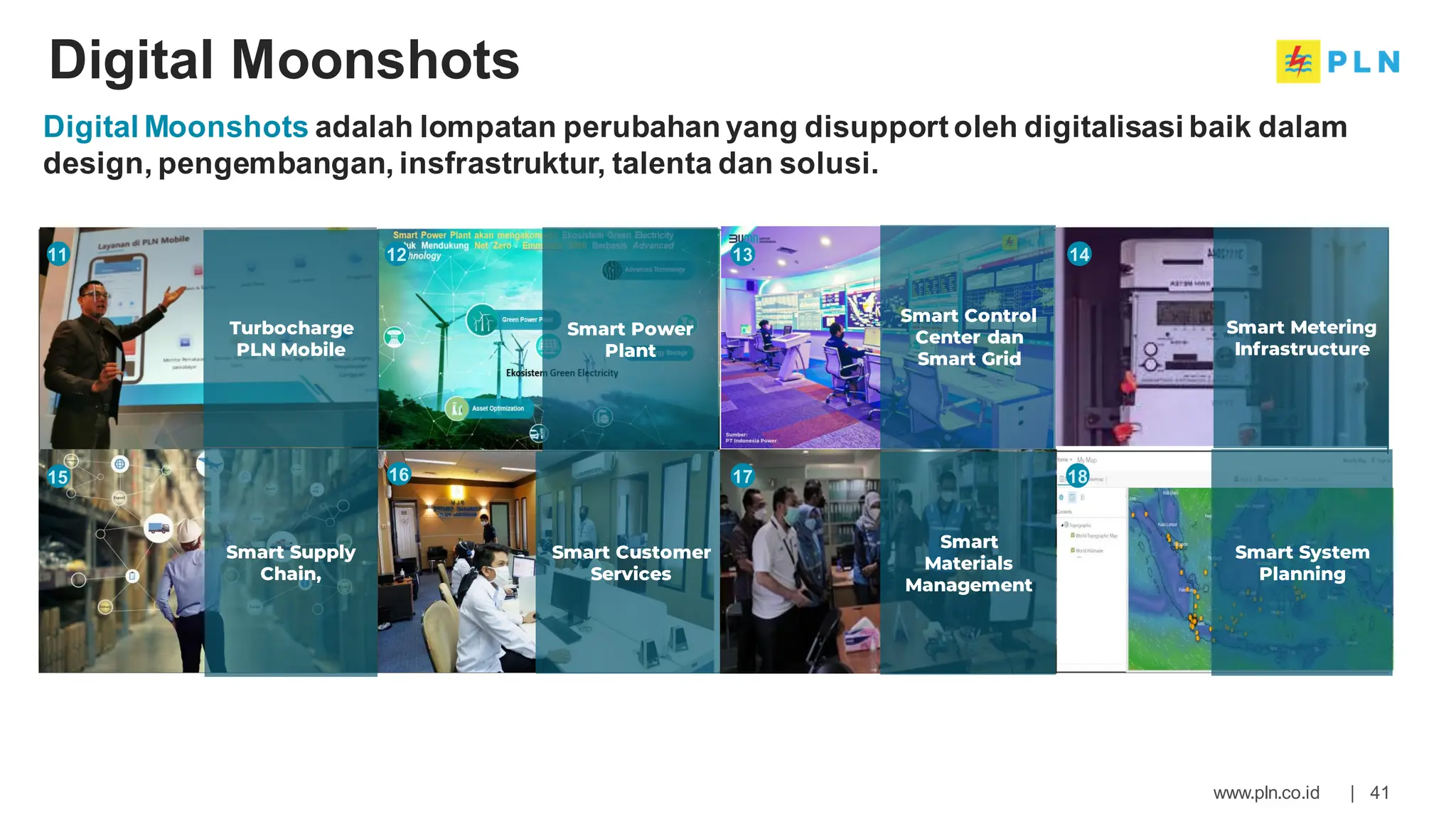 Materi Sosialisasi Moonshot PLN Batch 2.pdf
