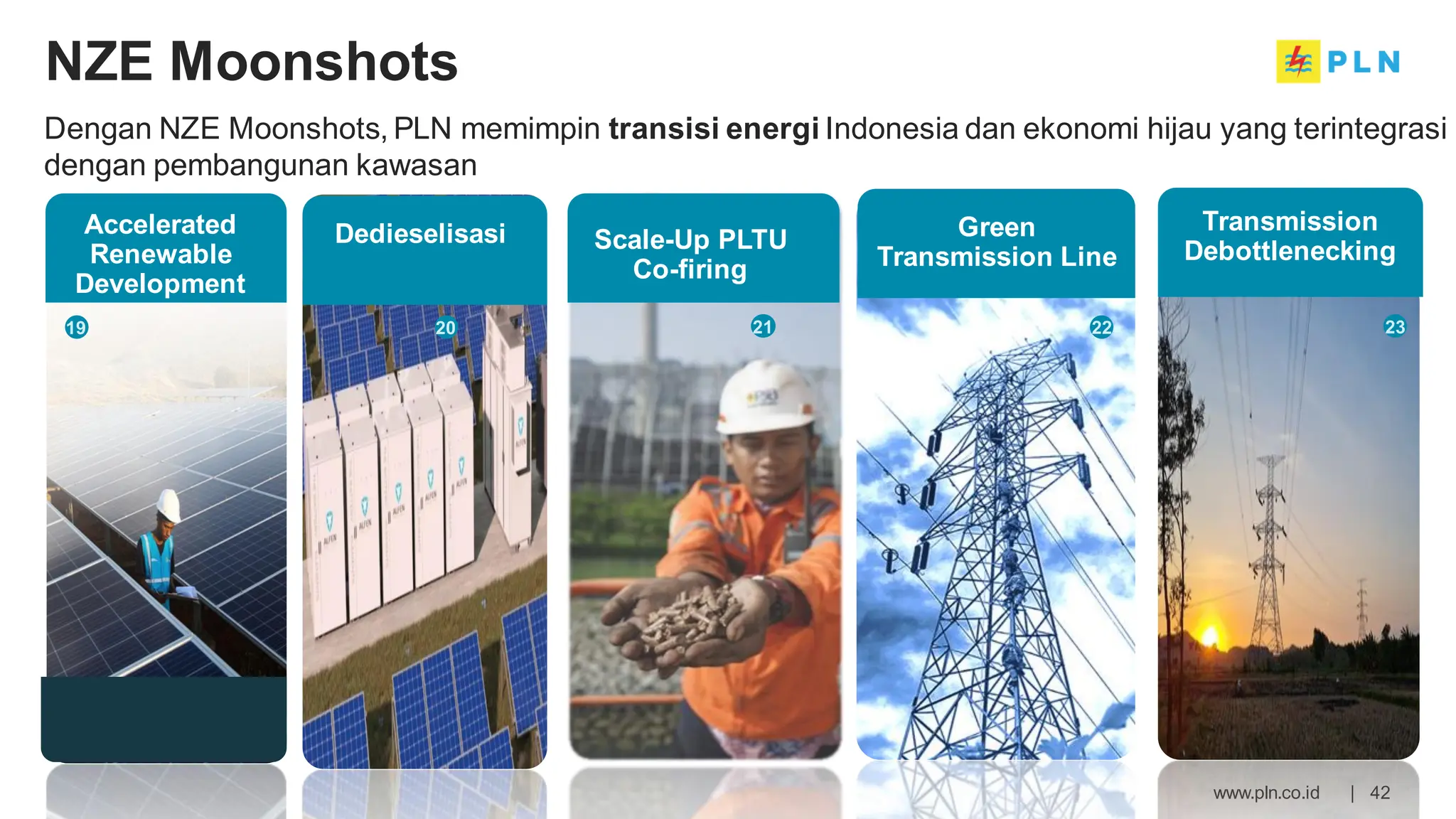 Materi Sosialisasi Moonshot PLN Batch 2.pdf
