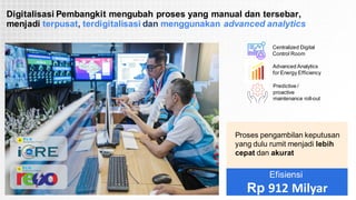 Materi Sosialisasi Moonshot PLN Batch 2.pdf