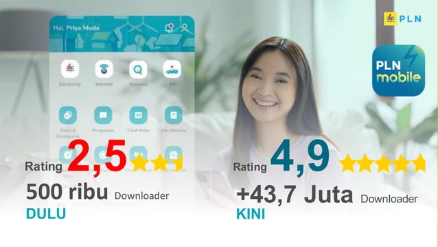 Materi Sosialisasi Moonshot PLN Batch 2.pdf