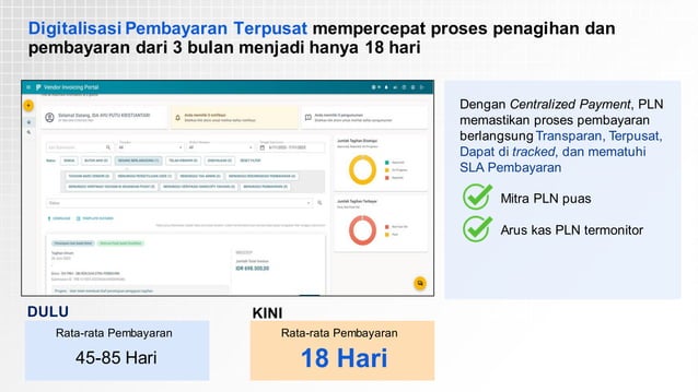 Materi Sosialisasi Moonshot PLN Batch 2.pdf
