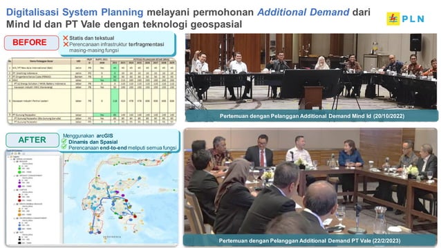 Materi Sosialisasi Moonshot PLN Batch 2.pdf