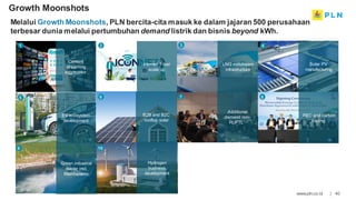Materi Sosialisasi Moonshot PLN Batch 2.pdf