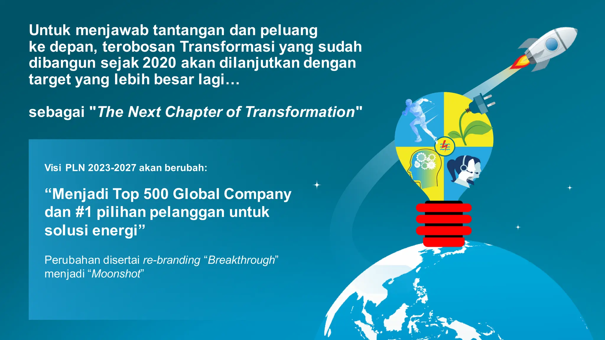 Materi Sosialisasi Moonshot Batch 3 PLN Pusat | PDF