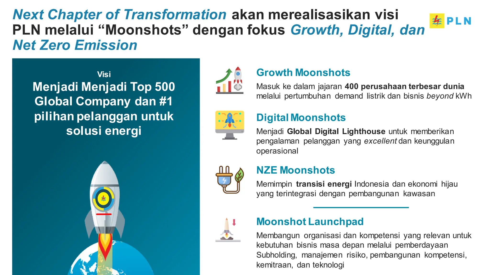 Materi Sosialisasi Moonshot Batch 3 PLN Pusat | PDF