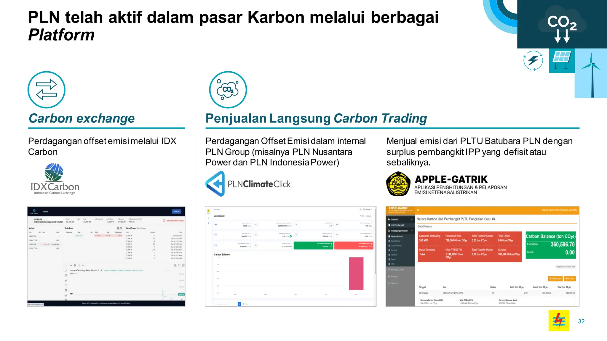 Materi Sosialisasi Moonshot Batch 3 PLN Pusat | PDF