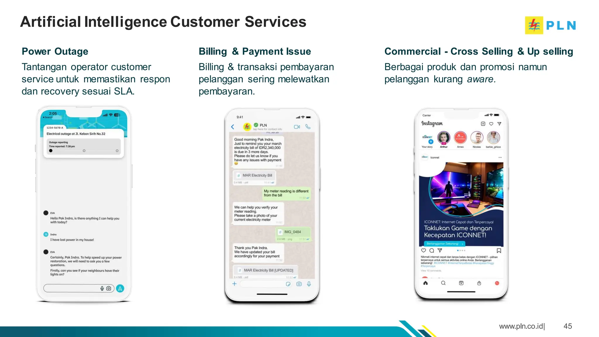 Materi Sosialisasi Moonshot Batch 3 PLN Pusat | PDF