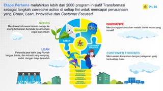 Materi Sosialisasi Moonshot Batch 3 PLN Pusat | PDF