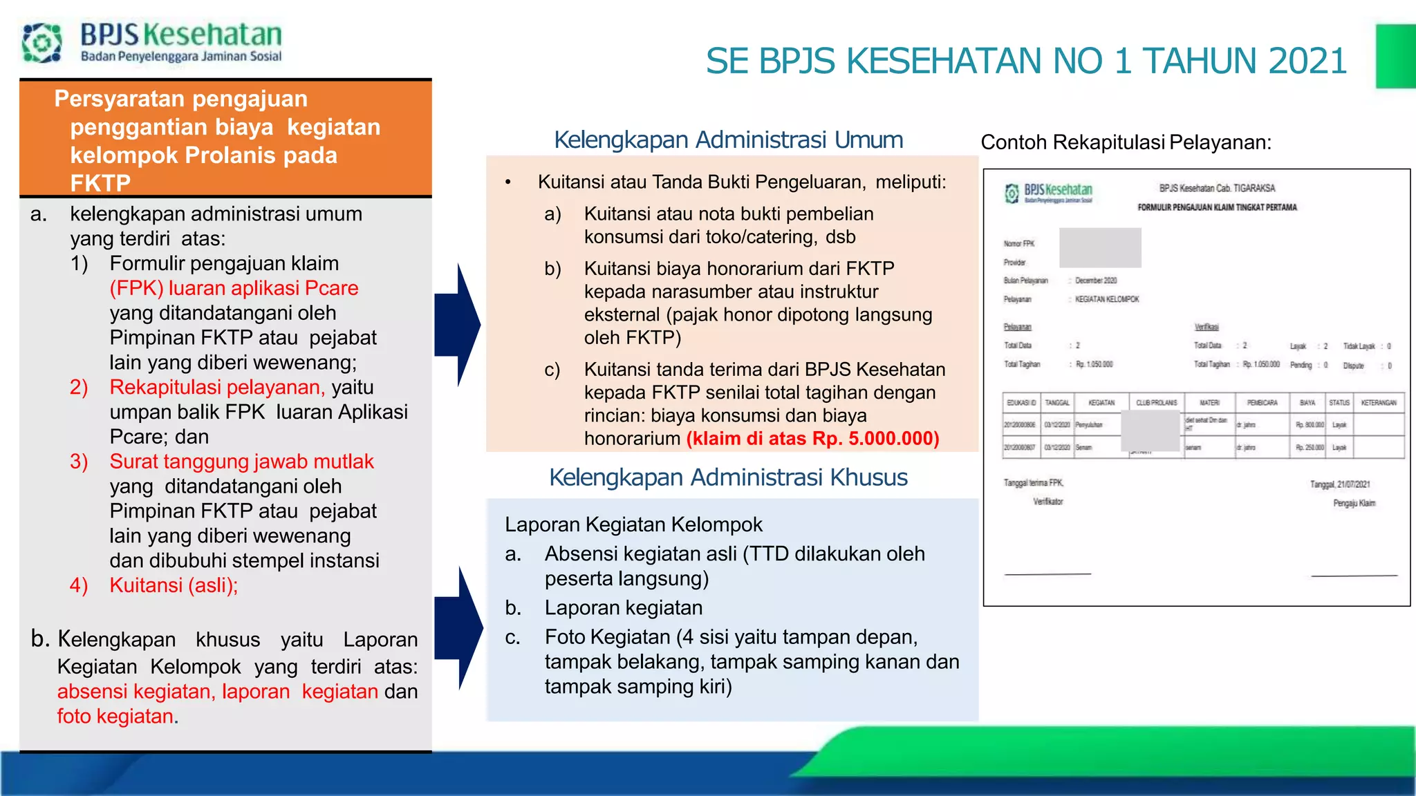 Materi_Sosialisasi Pcare versi 8.1.0 kegiatan kelompok (1).pptx