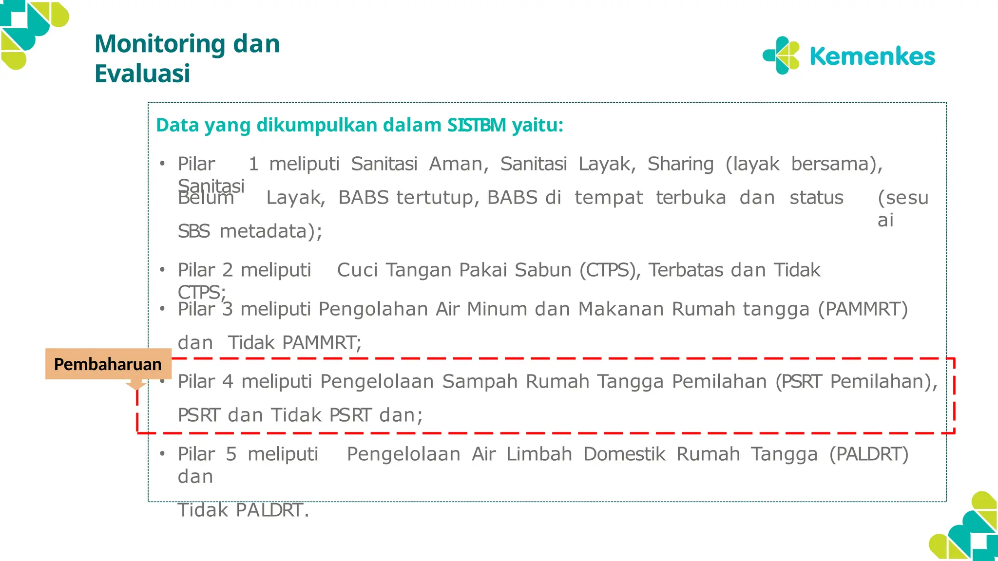 Materi Sosialisasi Pedoman Pelaksanaan STBM.pptx