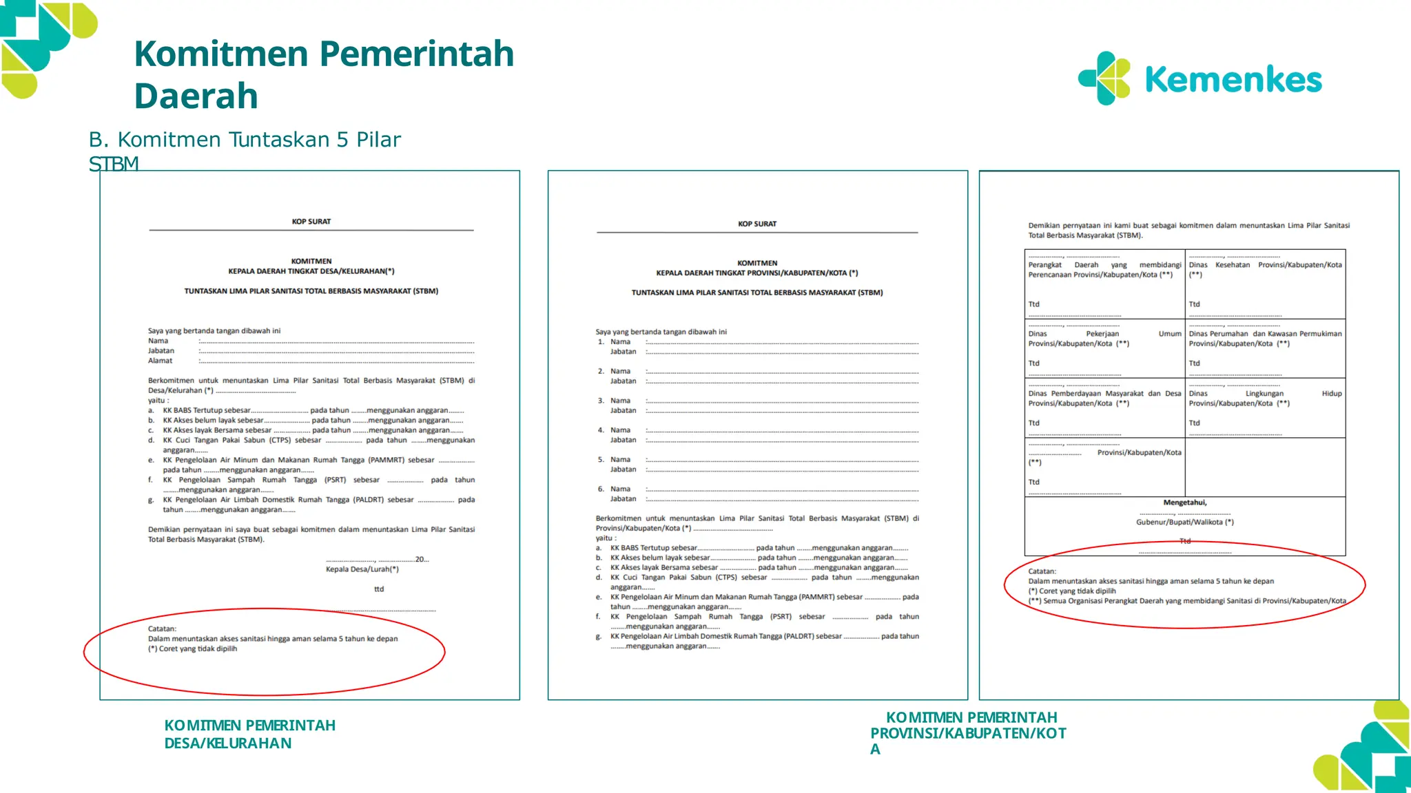 Materi Sosialisasi Pedoman Pelaksanaan STBM.pptx