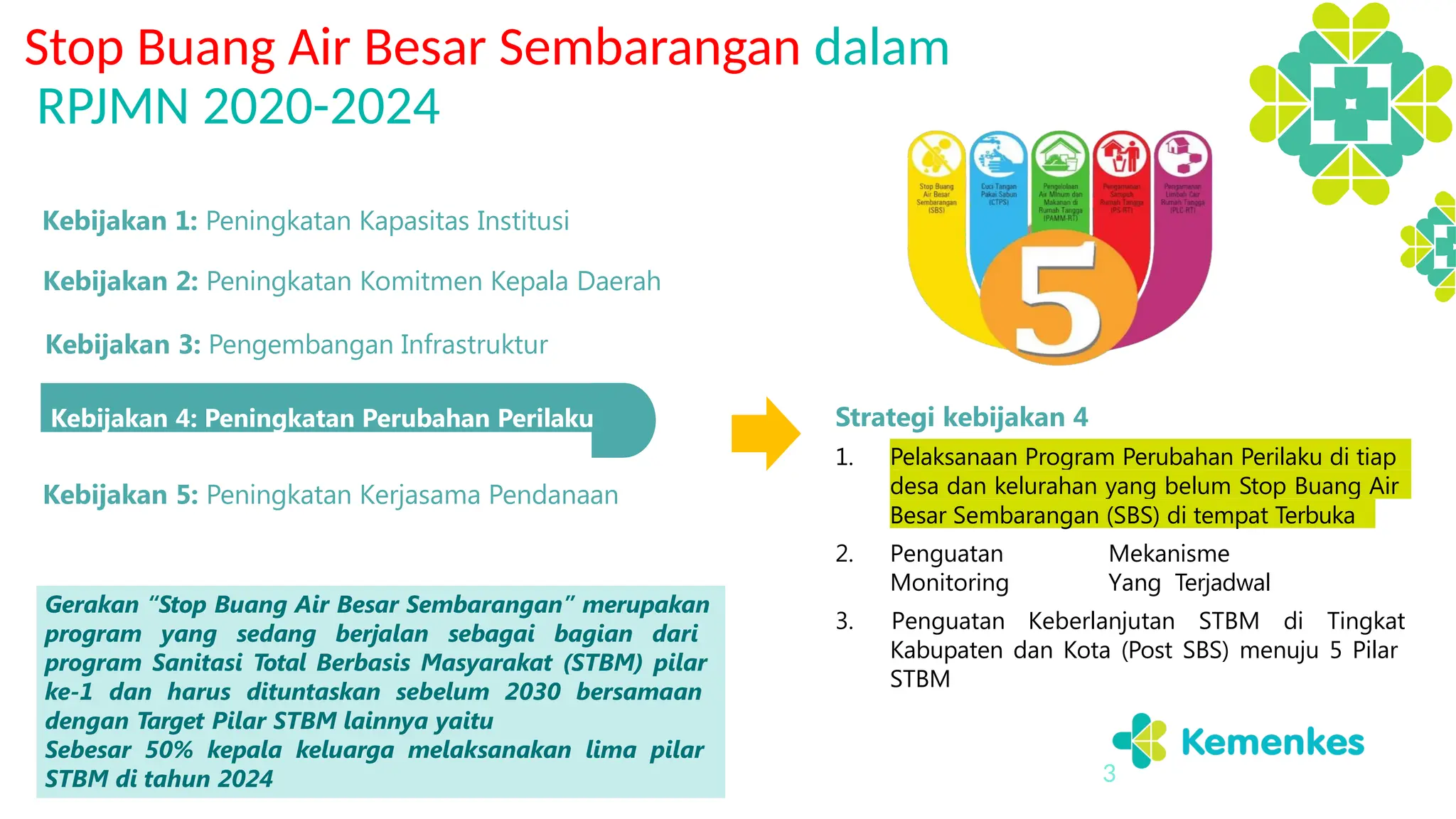 Materi Sosialisasi Pedoman Pelaksanaan STBM.pptx
