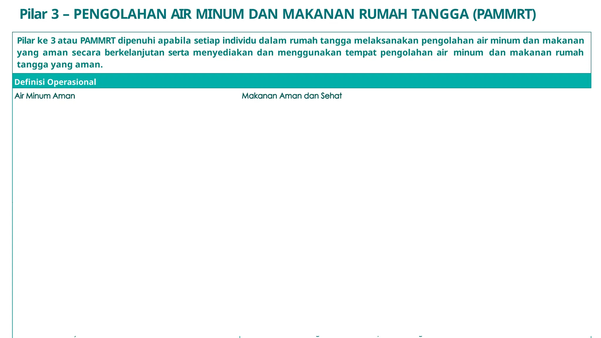 Materi Sosialisasi Pedoman Pelaksanaan STBM.pptx