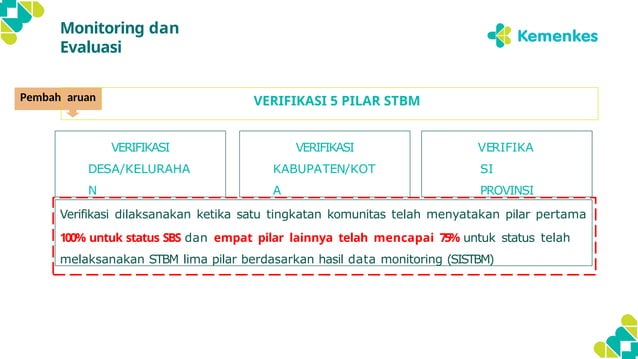 Materi Sosialisasi Pedoman Pelaksanaan STBM.pptx