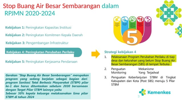 Materi Sosialisasi Pedoman Pelaksanaan STBM.pptx