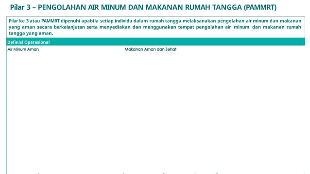 Materi Sosialisasi Pedoman Pelaksanaan STBM.pptx