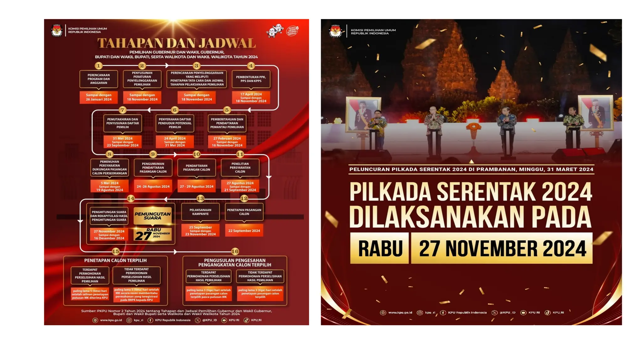 MATERI SOSIALISASI PEMILIH PEMULA TH 2024.pptx