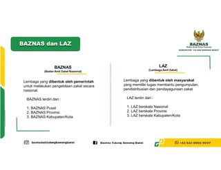 MATERI SOSIALISASI PENETAPAN PENGESAHAN SK AMIL PADA MASJIDMUSHOLA.pdf