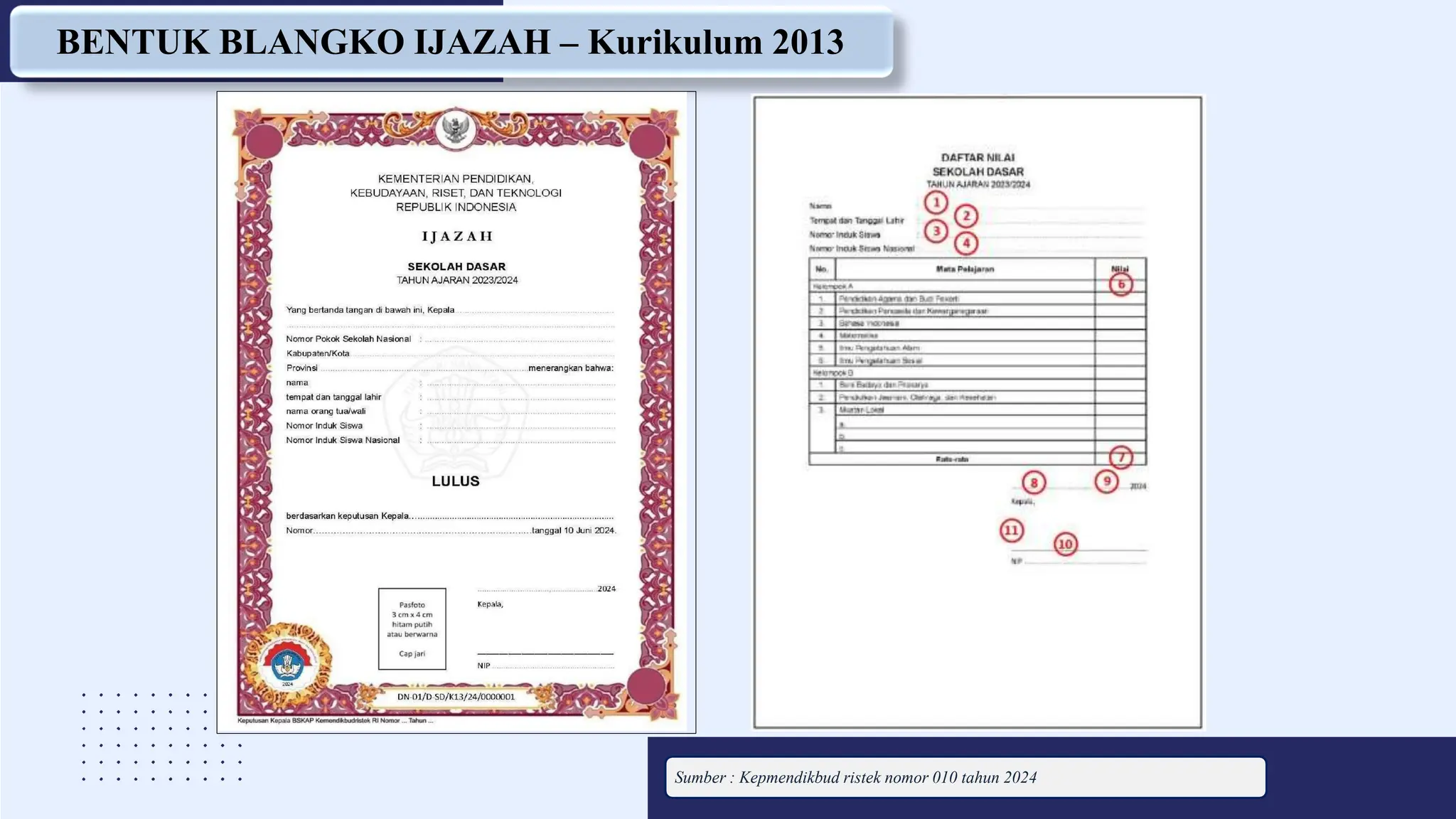 MATERI sosialisasi penulisan ijazah tahun 2024.pptx