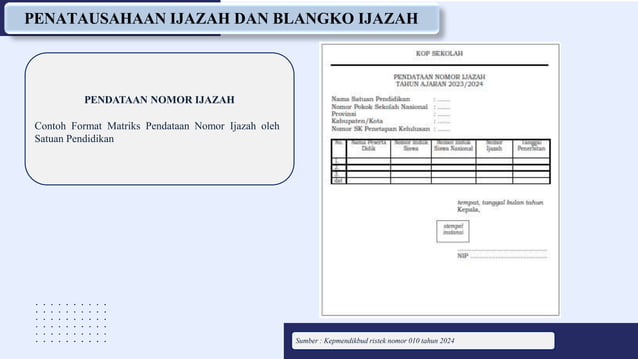 MATERI sosialisasi penulisan ijazah tahun 2024.pptx