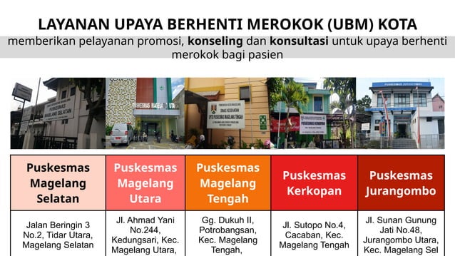 MATERI SOSIALISASI PERDA KTR 2024_1-1.pptx