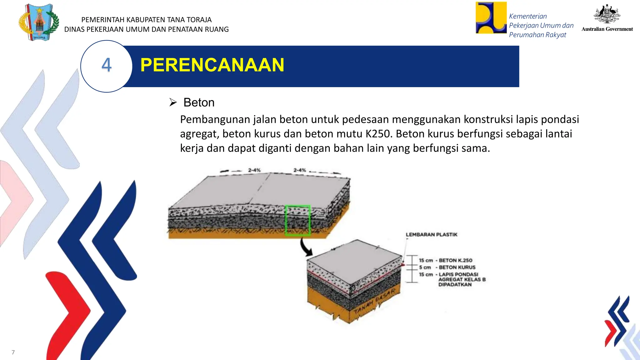 MATERI SOSIALISASI PERENCANAAN TEKNIS JALAN DESA.pptx