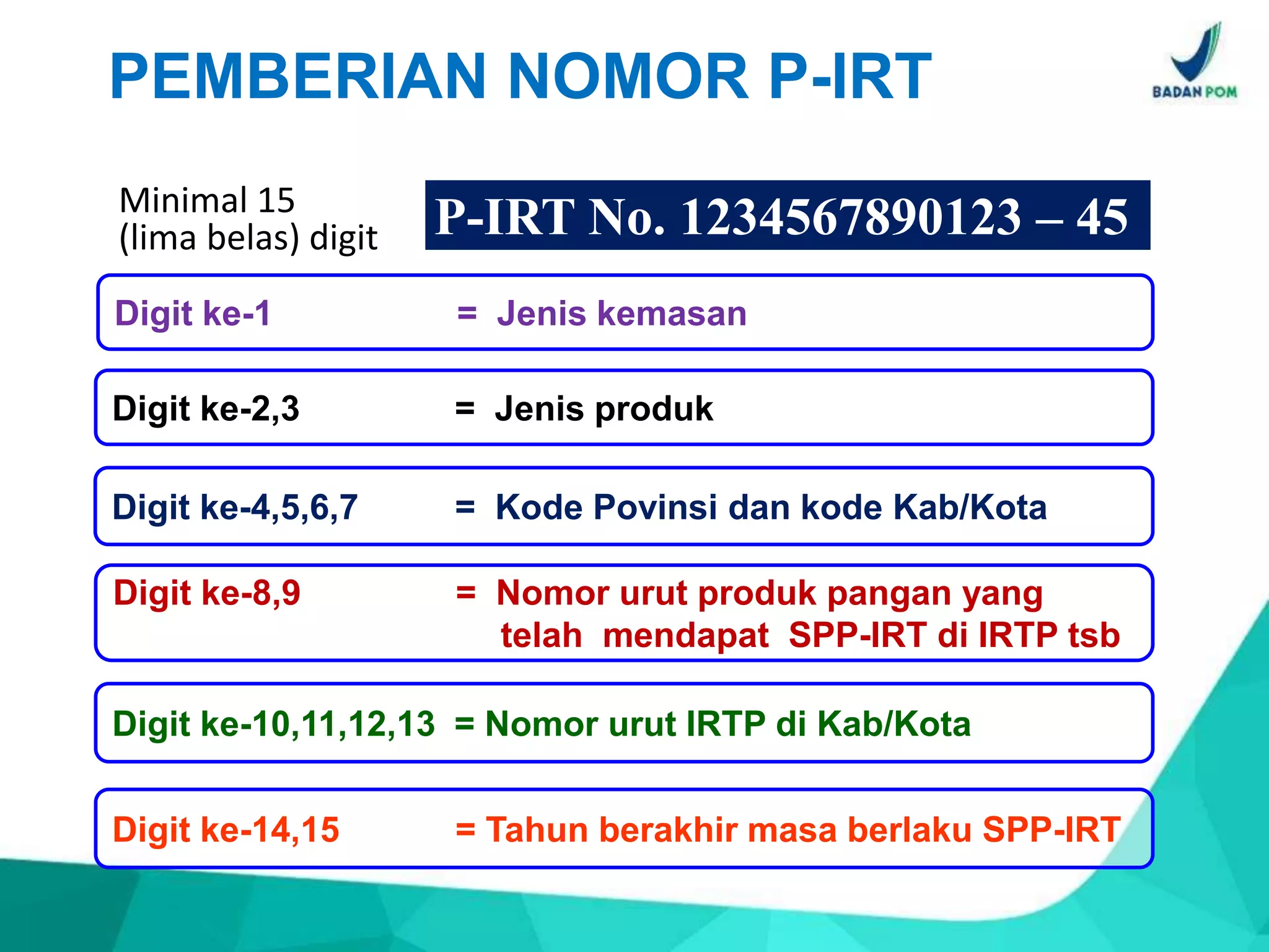 Materi Sosialisasi PIRT.pptx