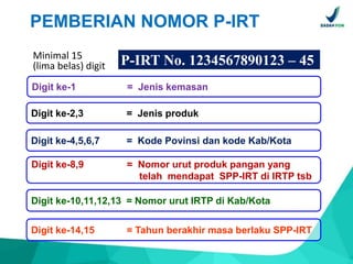 Materi Sosialisasi PIRT.pptx