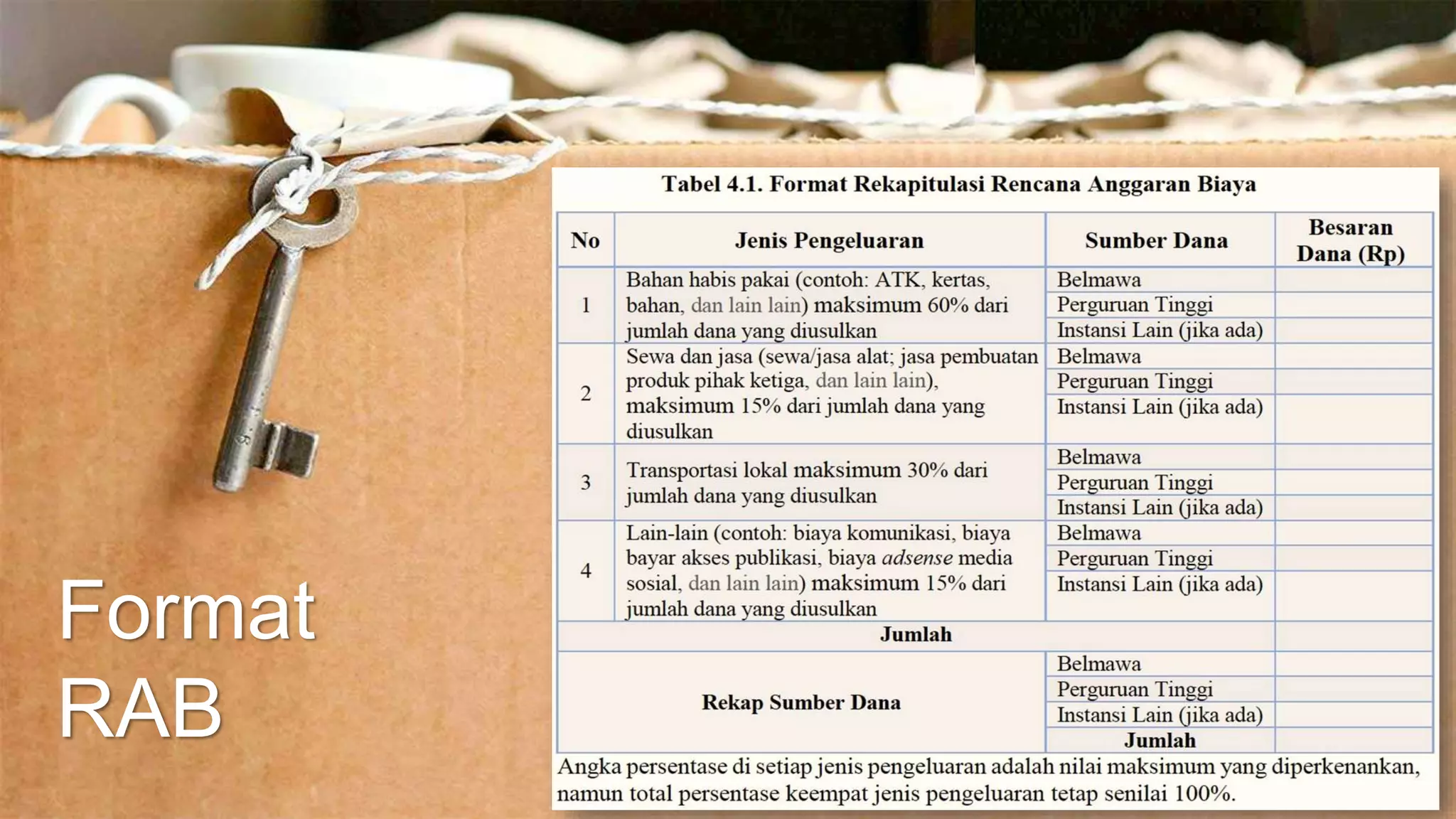 Materi Sosialisasi PKM 2023 (final).pdf